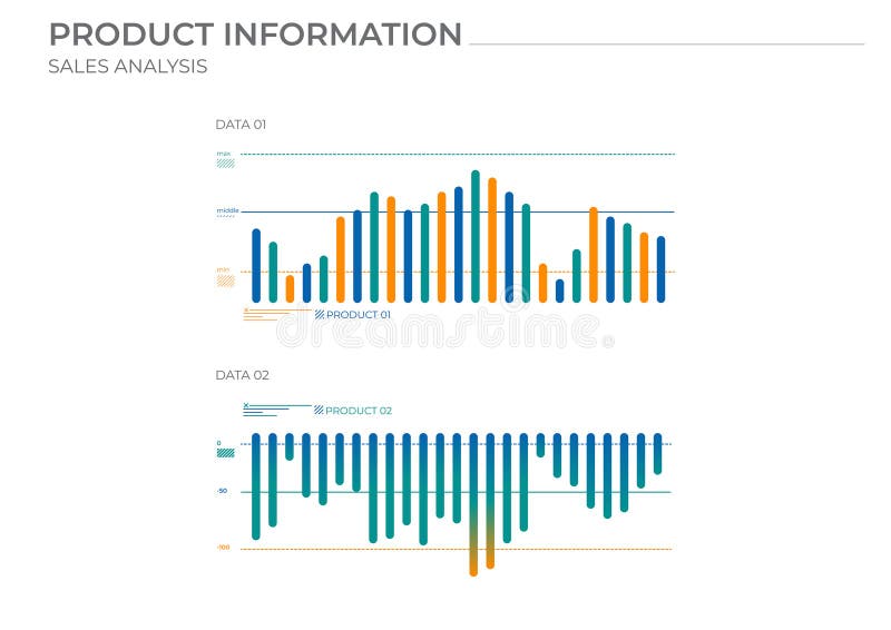 Dynamic Process Data Charts in Color. Finance Elements Charts. Stock ...