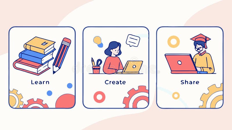 Dynamic Process of Learn, Create, Share in Digital Education, Vector ...