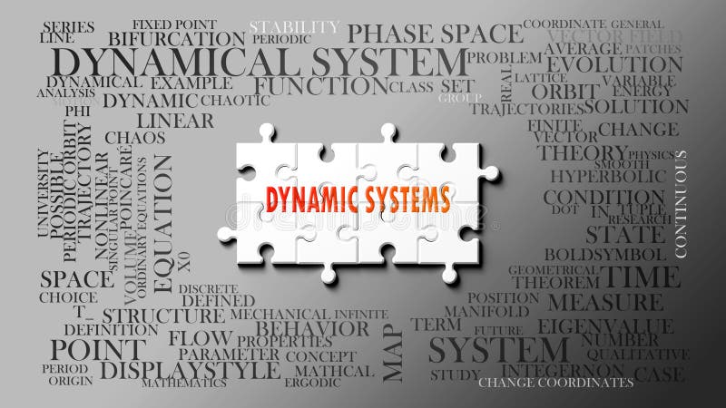 Dynamic Systems As a Complex Subject, Related To Important Topics ...