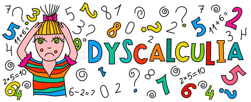 Dyscalculia Concept. Math Disability Banner. Number Dyslexia Landscape ...