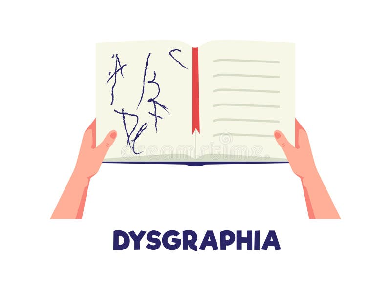 Dysgraphia Vector Poster, ADHD Difficulty Learning and Writing ...