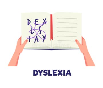 Dyslexia Banner Stock Illustrations – 330 Dyslexia Banner Stock ...