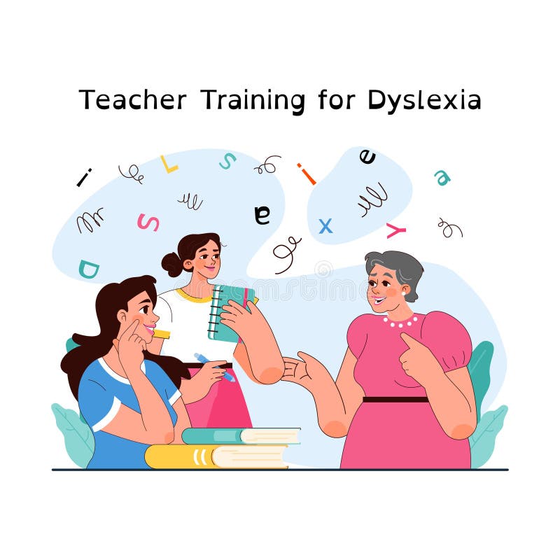 Dyslexia. Learning Disorder or Disability. Reading, Writing or ...
