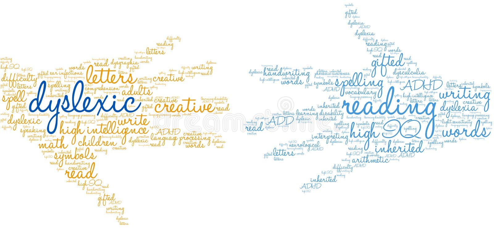 Dyslexic Brain Word Cloud stock vector. Illustration of gifted - 146646760