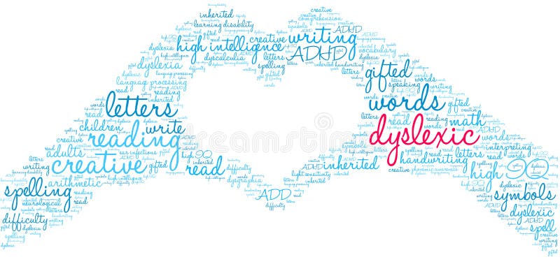 Dyslexic Word Cloud stock vector. Illustration of letters - 146647316