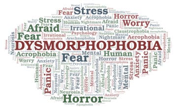 Dysmorphophobia Concept Stock Illustrations – 35 Dysmorphophobia ...