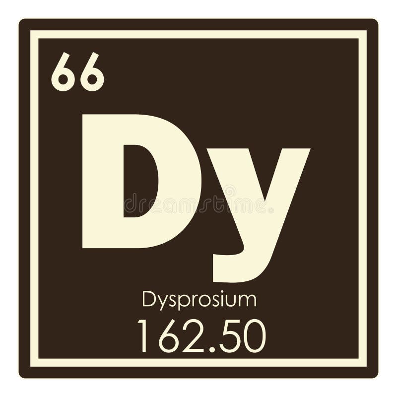 Dysprosium Symbol. Sign Dysprosium With Atomic Number And Atomic Weight ...