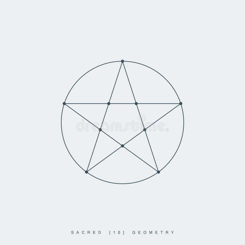 Sacred Geometry, Pentagram Spiritual Symbol Ilustración del Vector ...