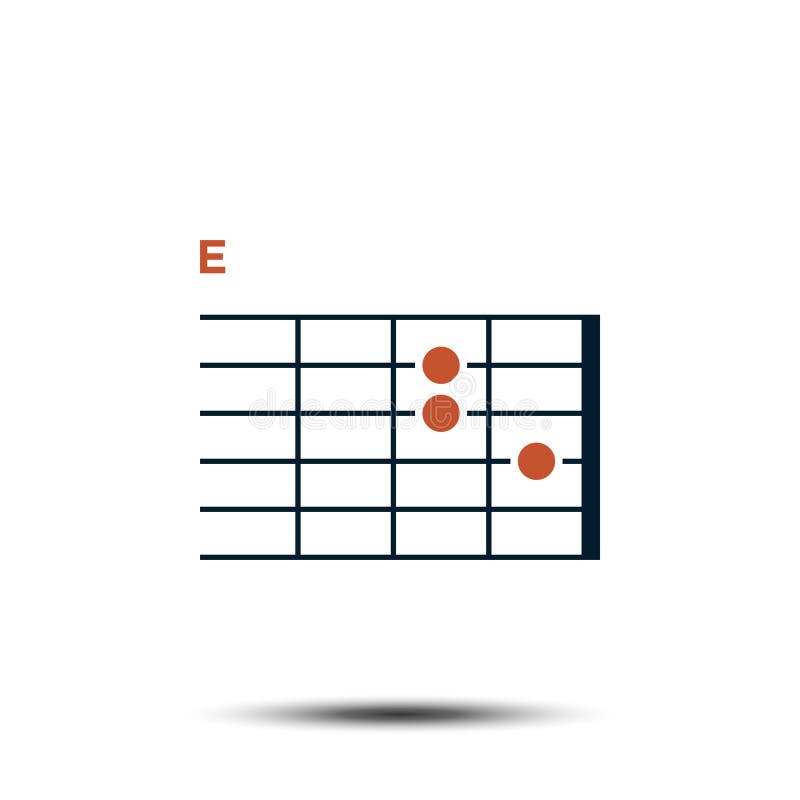 E, Basic Guitar Chord Chart Vector-mall Vektor Illustrationer ...