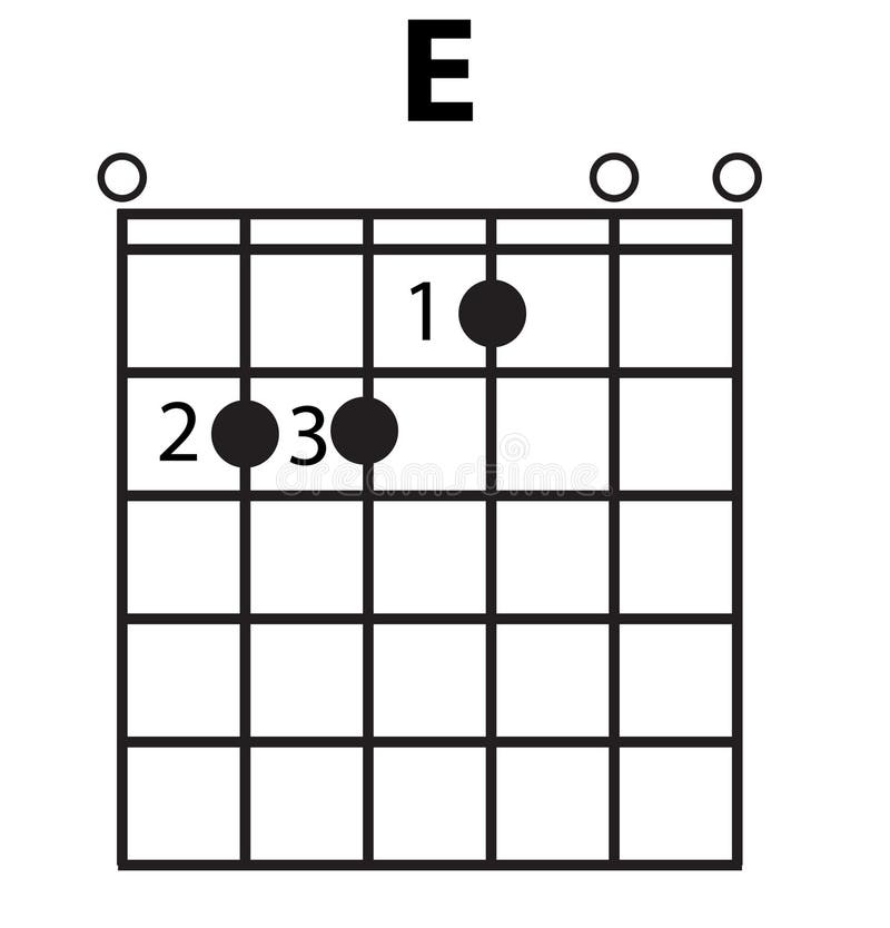 E Chord Diagram on White Background. Flat Style. Finger Chart Icon for ...