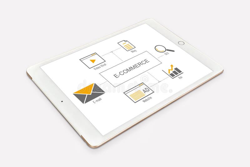 E-Commerce Concept , Advertisement Connection , on Screen Stock Image ...