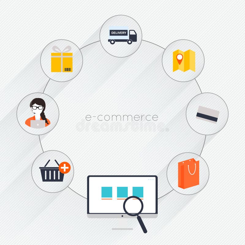 E-commerce flat icons stock vector. Illustration of easy - 41408283
