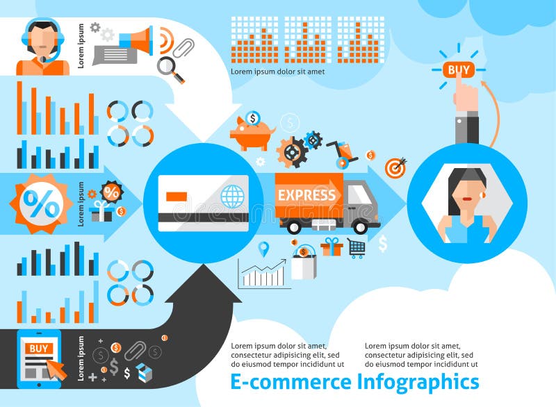 E-commerce Infographics Set Stock Vector - Illustration of design ...
