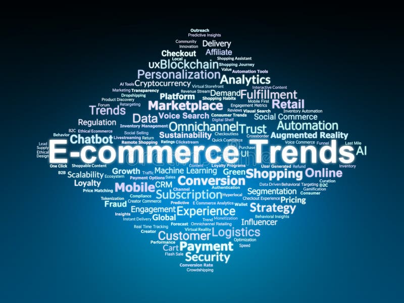 E-commerce Trends Word Cloud. Insights into the Future of Online Shopping Evolution Stock ...