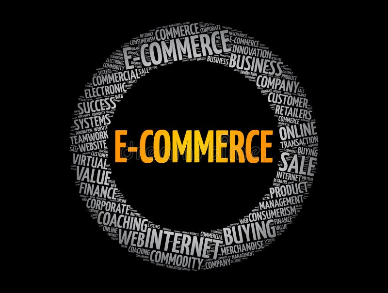 E-COMMERCE Word Cloud Collage, Business Concept Background Stock ...
