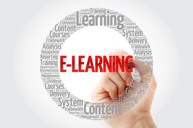 173 E Learning Word Cloud Stock Photos - Free & Royalty-Free Stock ...