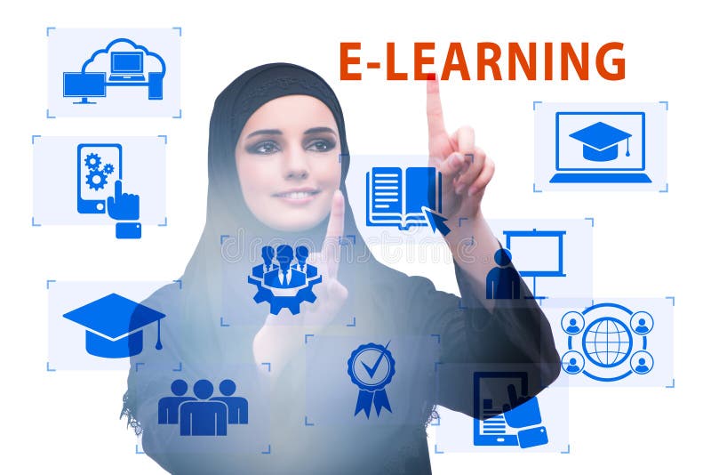 E-learning Concept As Modern Way of Education Stock Image - Image of ...