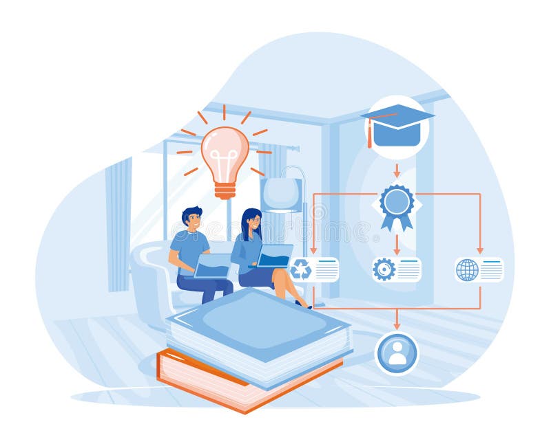 E-learning Concept Depicting Education, Teamwork, and Innovation ...