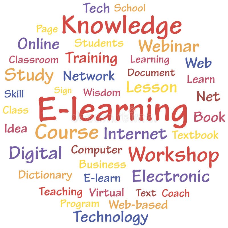 Word Cloud Blended Learning Stock Illustration - Illustration of ...
