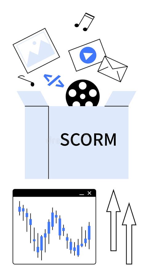E-learning Content Components Emerging from SCORM Box with Growth Chart ...