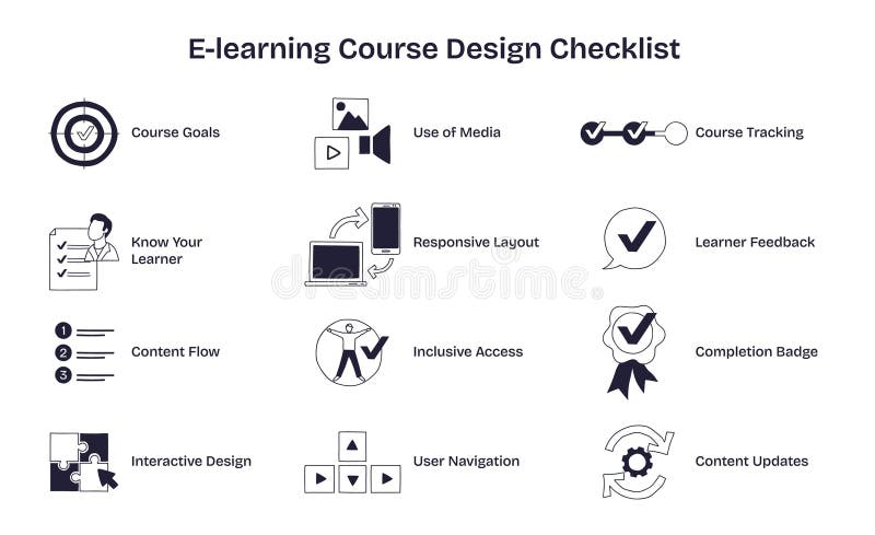 Course Checklist Stock Illustrations – 1,153 Course Checklist Stock ...
