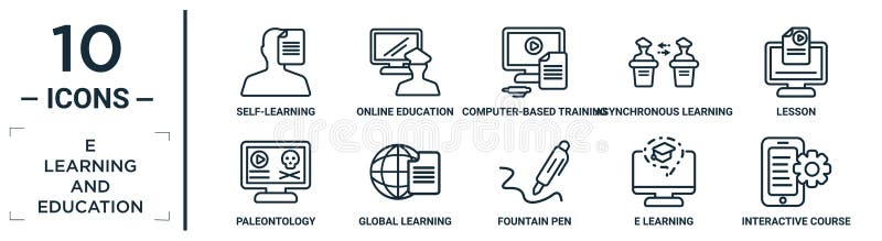 Computer Based Training Stock Illustrations – 190 Computer Based ...