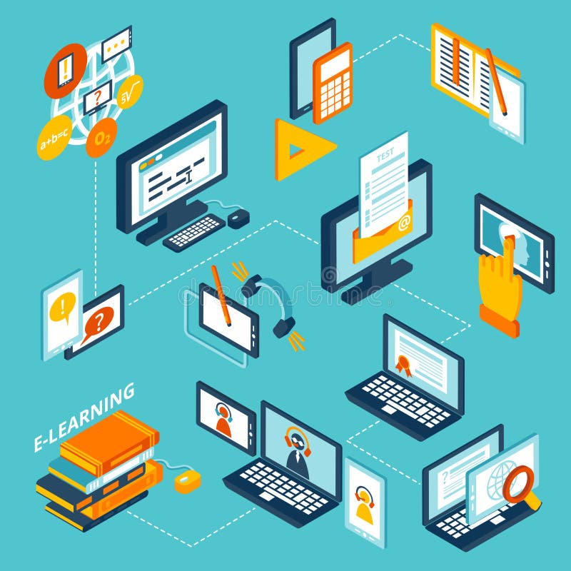 Isometric Learning Process in University Template Stock Vector ...