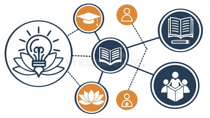 E,learning Network, Online Education, Digital Learning and E,learning ...