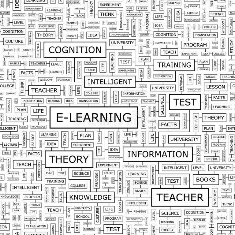 Elearning Pattern Stock Illustrations – 2,802 Elearning Pattern Stock ...