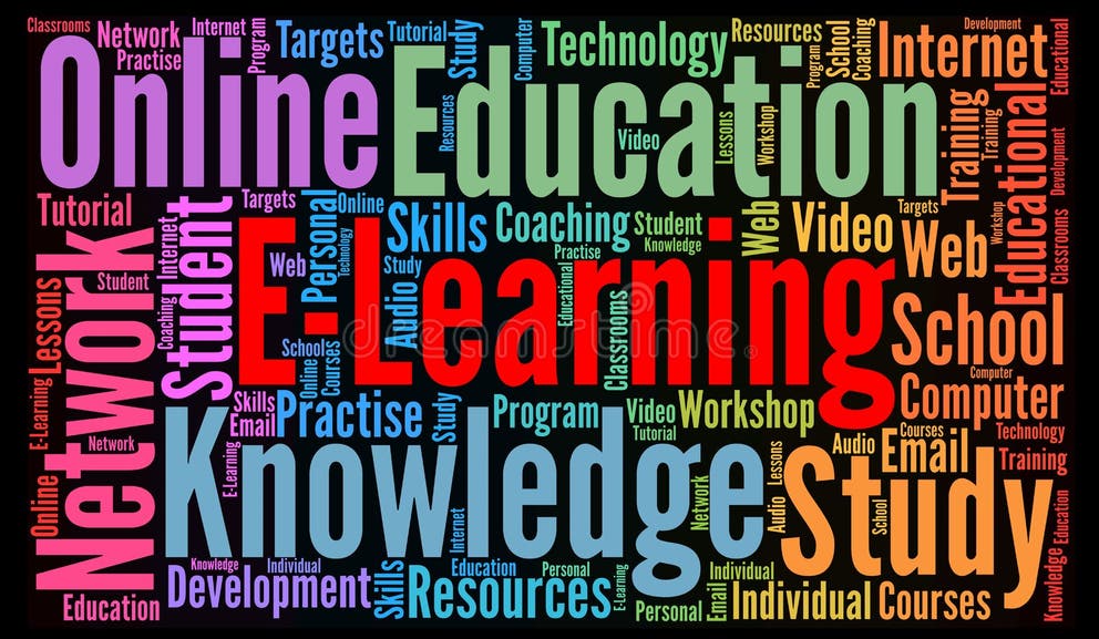 E-Learning word cloud stock illustration. Illustration of concept ...