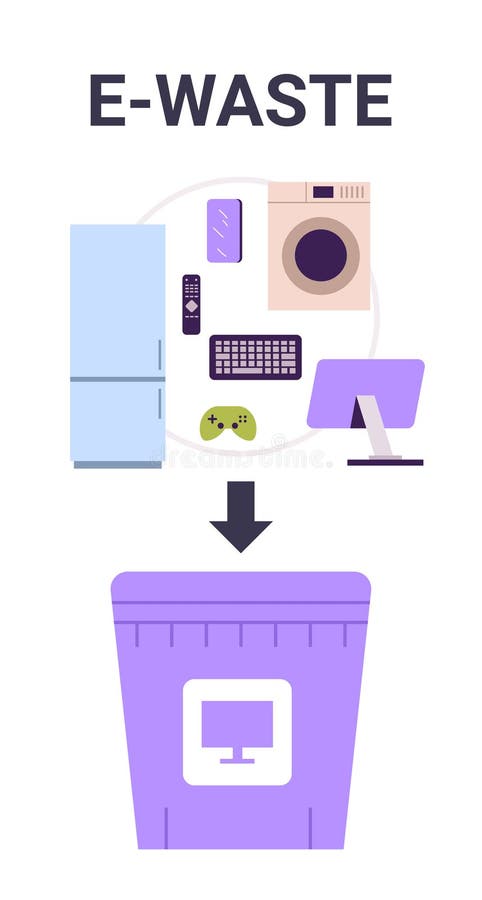 E-waste Recycling Electronic Devices Disposal Concept Refrigerator ...
