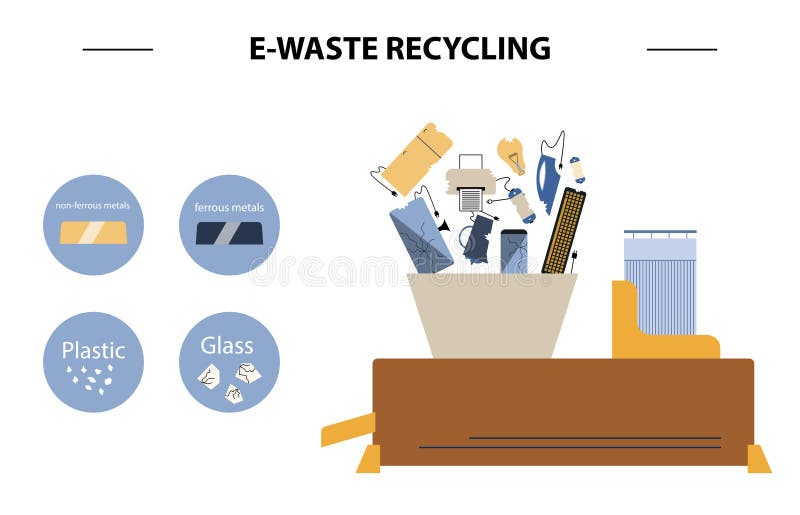 E waste template stock vector. Illustration of line - 175506231