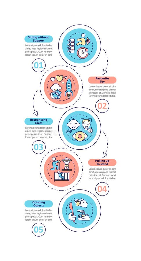 Early Childhood Development Stages Vector Infographic Template Stock ...