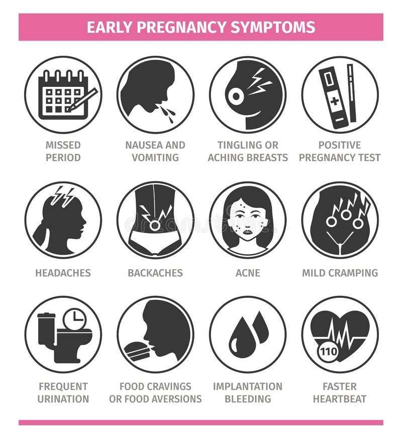 Early Pregnancy Symptoms Vector Illustration Flat Icons Template For
