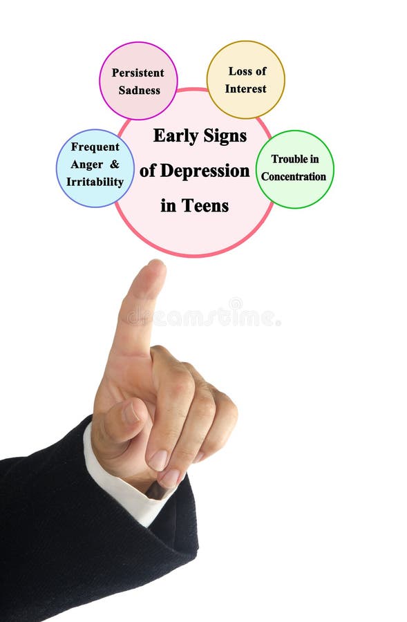 Early Signs of Depression in Teens Stock Image - Image of hand, teens ...