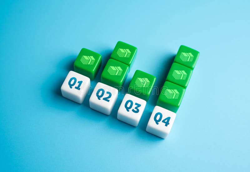 Earnings Quarterly for the Year. Profit Statistics for Four Quarters ...