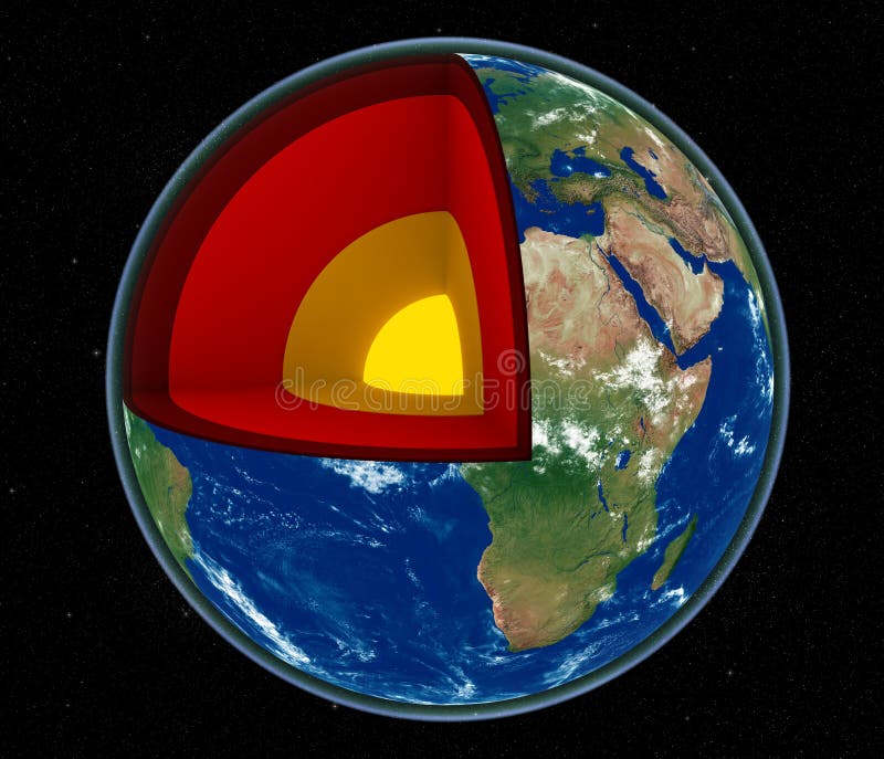Earth Cross Section Stock Illustrations – 2,633 Earth Cross Section ...