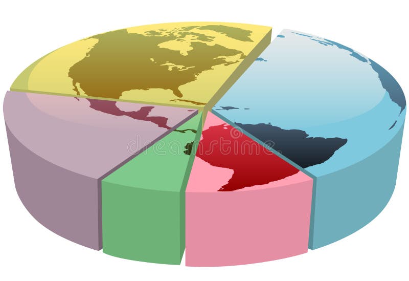 Earth America Pie Chart Globe Parts Graph Stock Vector - Illustration ...