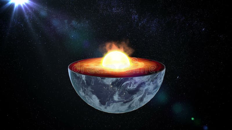 Earth Internal Structure. Cross Section Layers of the Earth, Includes ...