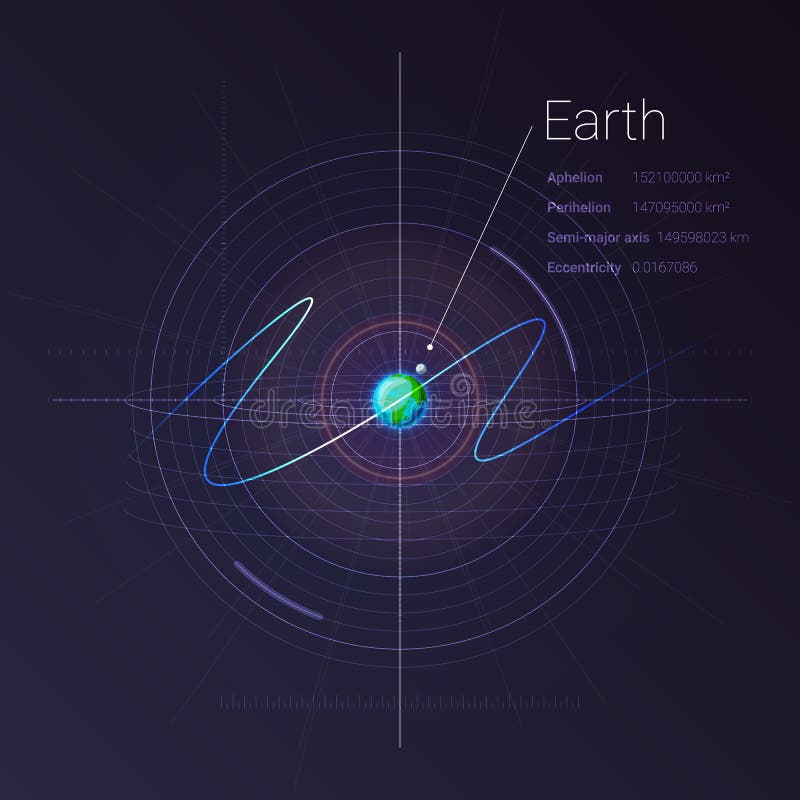 Iot Cosmos Stock Illustrations – 62 Iot Cosmos Stock Illustrations ...