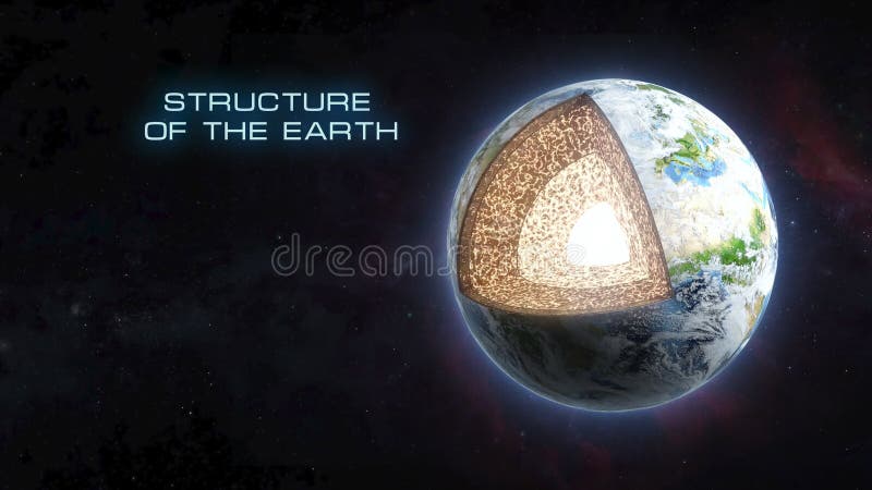 Earth Internal Structure. Cross Section Layers of the Earth, Includes ...
