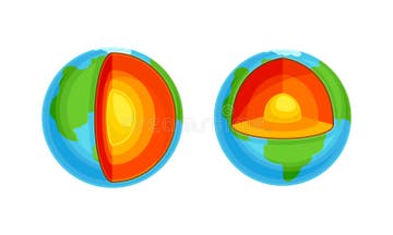 Earth Internal Structure. Planet Cross Section Vector Illustration ...