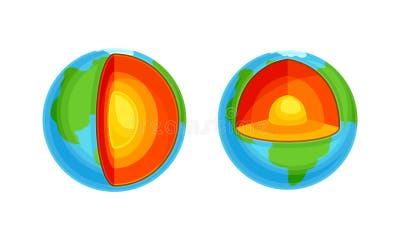 Earth Internal Structure. Planet Cross Section Vector Illustration ...