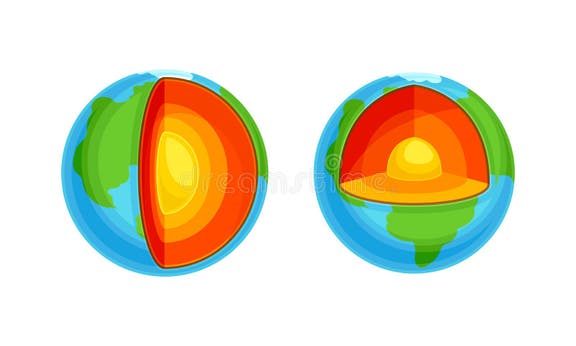 Earth Internal Structure. Planet Cross Section Vector Illustration ...