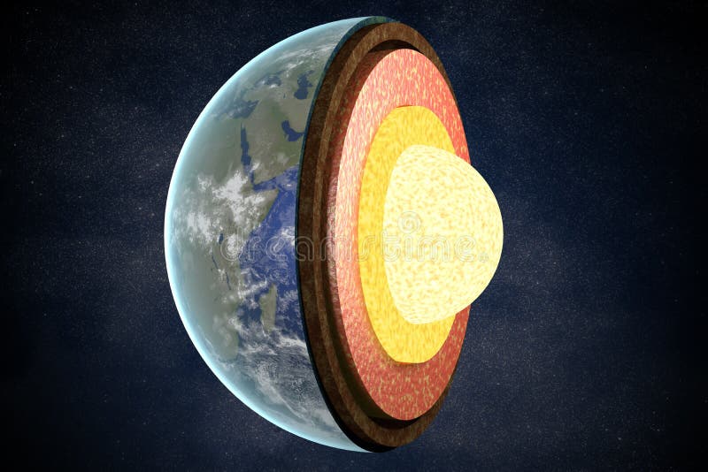 Earth Layers and Structure. 3D Rendered Illustration Stock Illustration ...