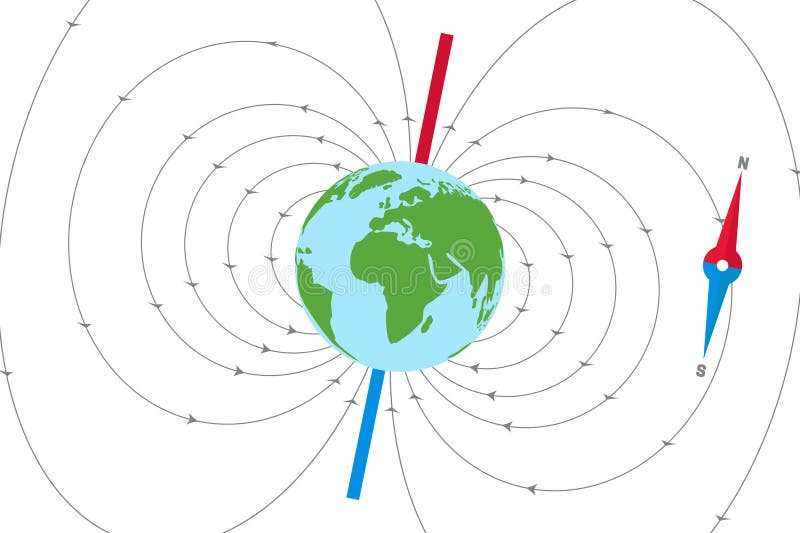 Earth Magnetic Field and Magnetic Axis Illustration Stock Vector ...