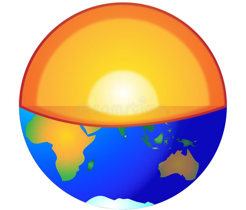 The earthÂ´s core stock vector. Illustration of orange - 18406869