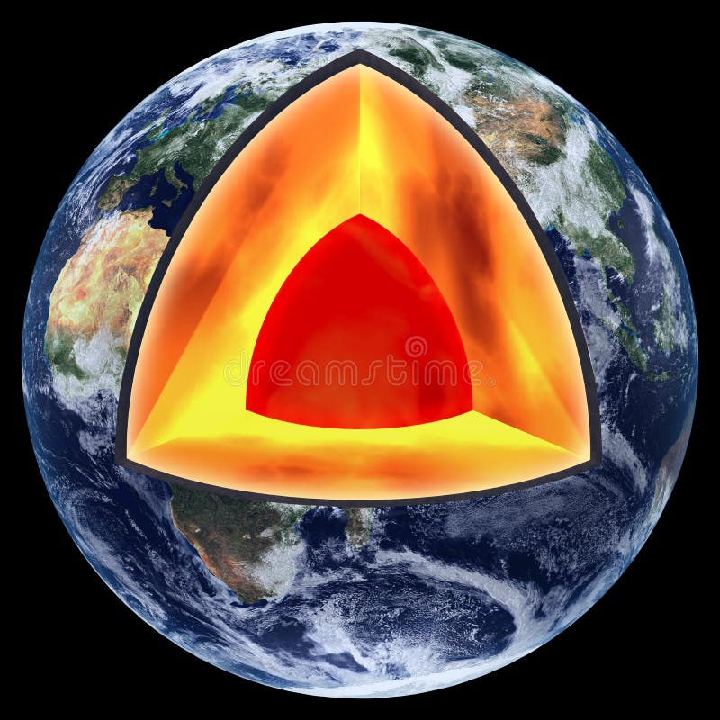 Earth s core stock illustration. Illustration of isolated - 22371818