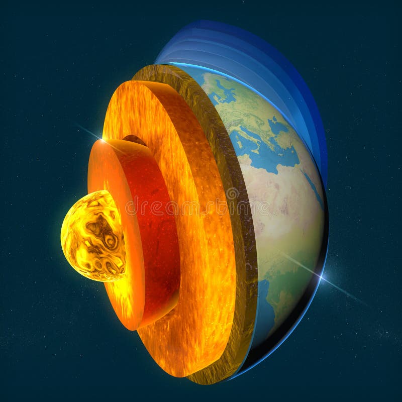 Earth S Core, Section Layers Earth and Sky Stock Illustration ...