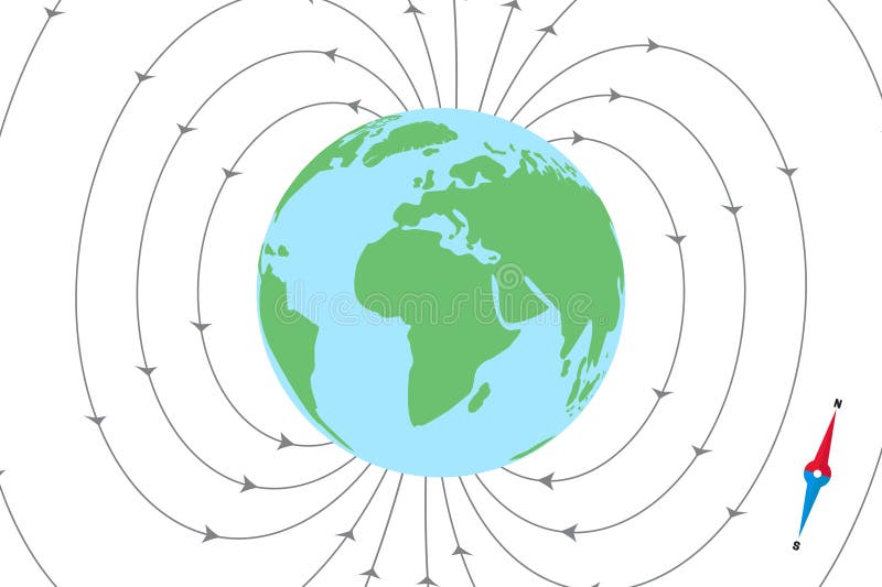 Earth S Magnetic Field or Magnetosphere Illustration Stock Vector ...